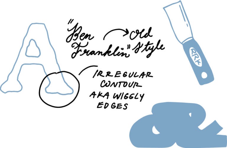 Home - Rob Roy Kelly American Wood Type Collection