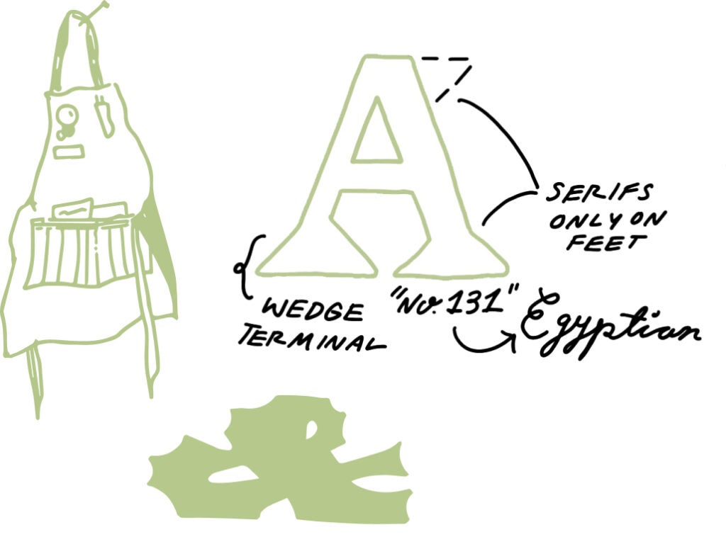 Home - Rob Roy Kelly American Wood Type Collection