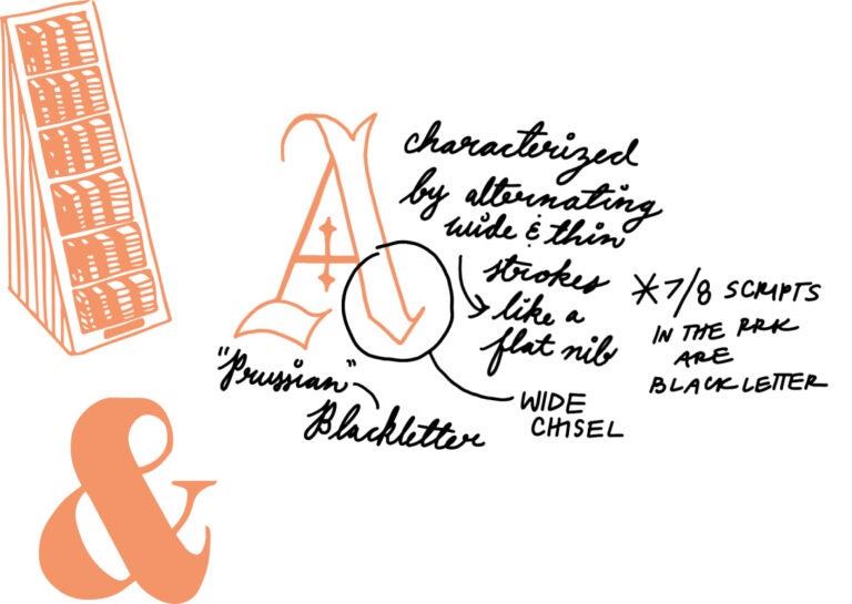 Home - Rob Roy Kelly American Wood Type Collection